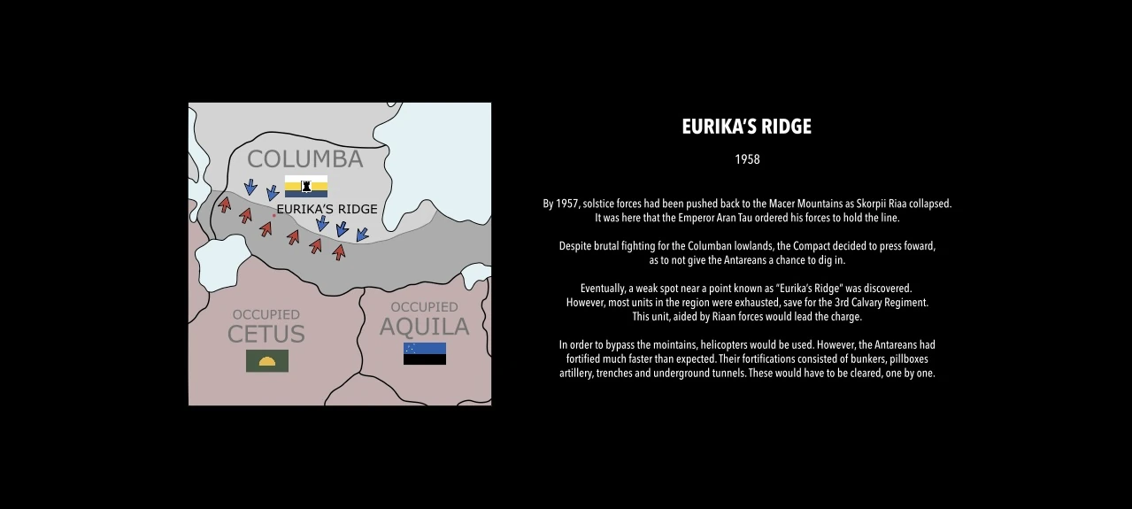 Forman Fan Battle: | Fandom