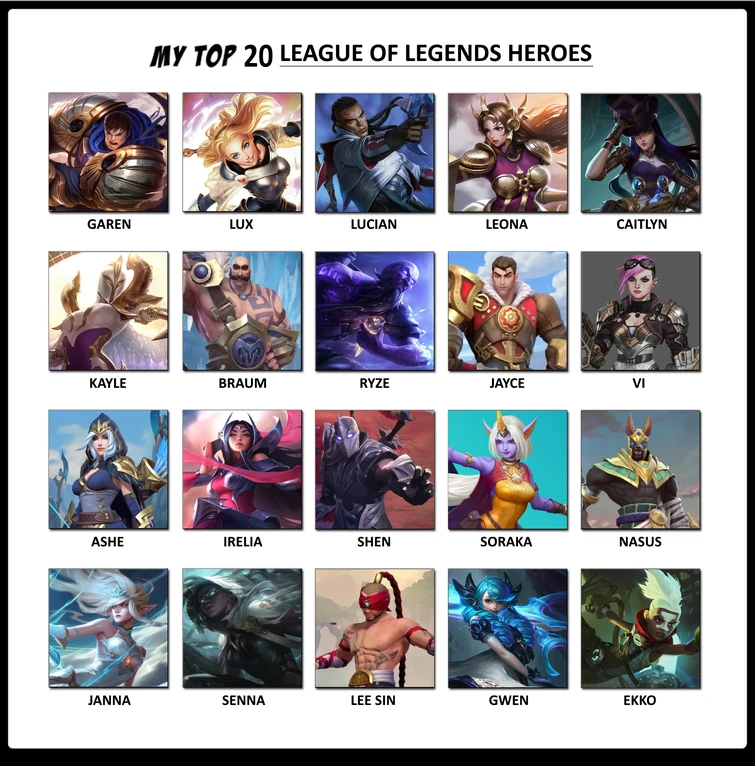 Top 20 League of Legends Heroes | Fandom