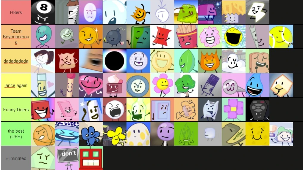 fandom bfb/tpot 4 | Fandom