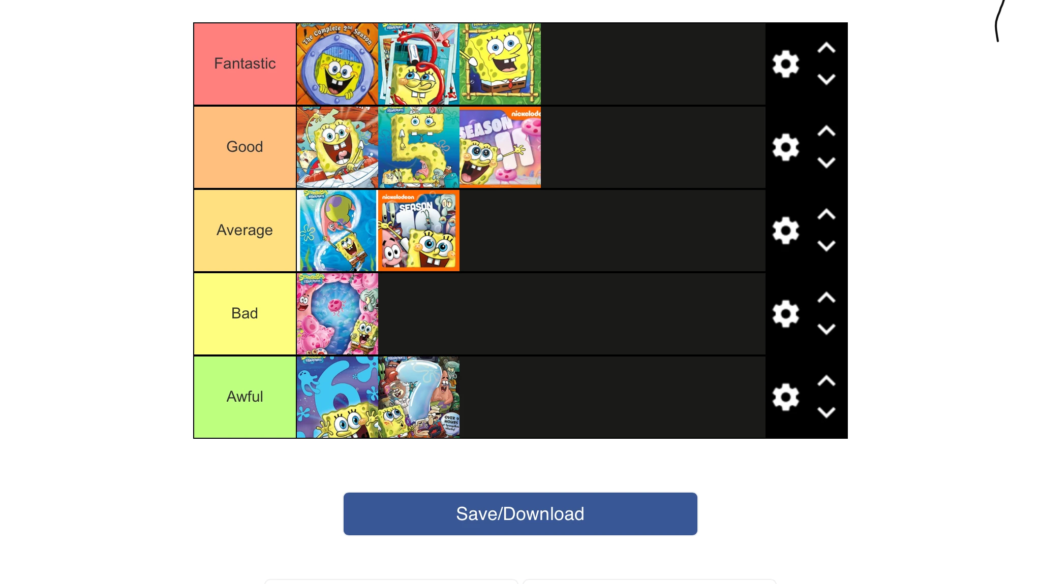 My SpongeBob tier lists | Fandom