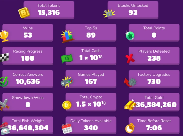 Rate my Stats, Blooks! | Fandom
