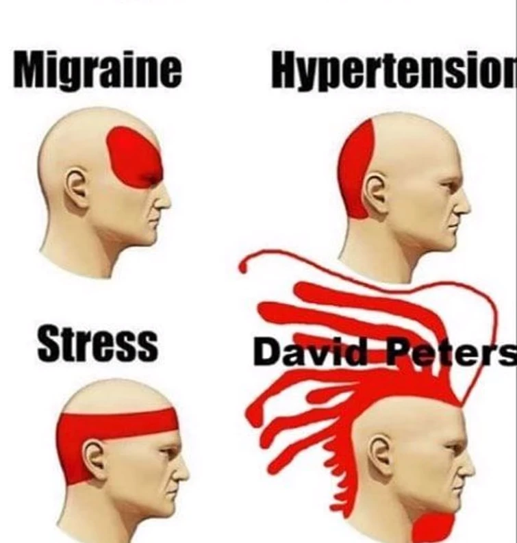 not 1, not 2, BUT 3 MEMES | Fandom