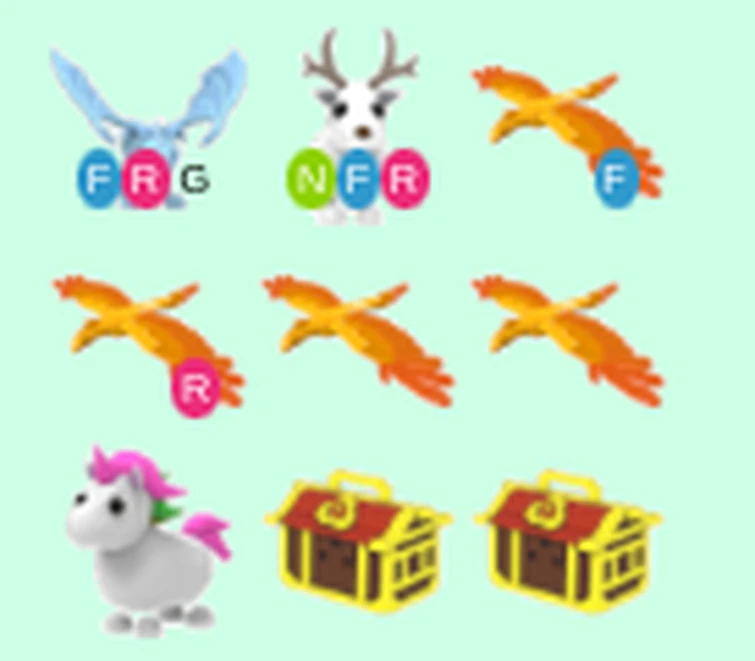 W/F/L for my NFR parrot? please help! | Fandom