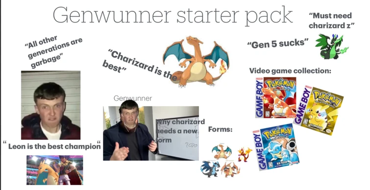 Genwunner starter pack | Fandom