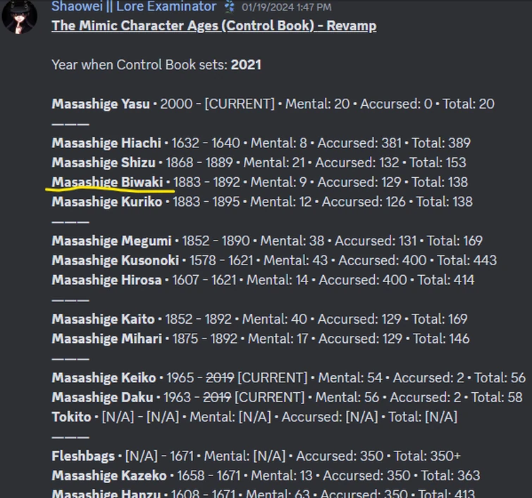 Moving Pages without "Masashige" in Title & Shaku Page | Fandom