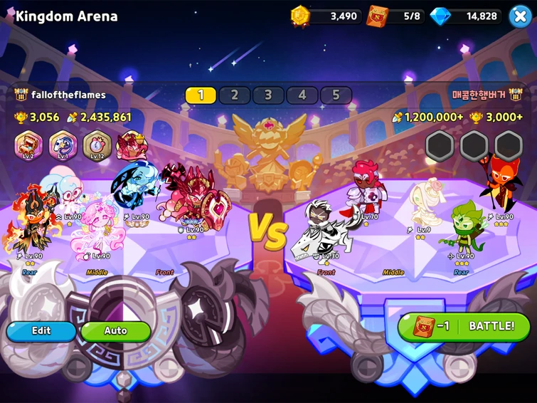 That moment when | Fandom