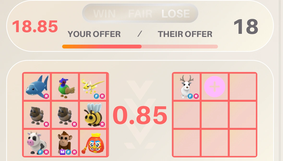 Does anyone want to do this offer? | Fandom