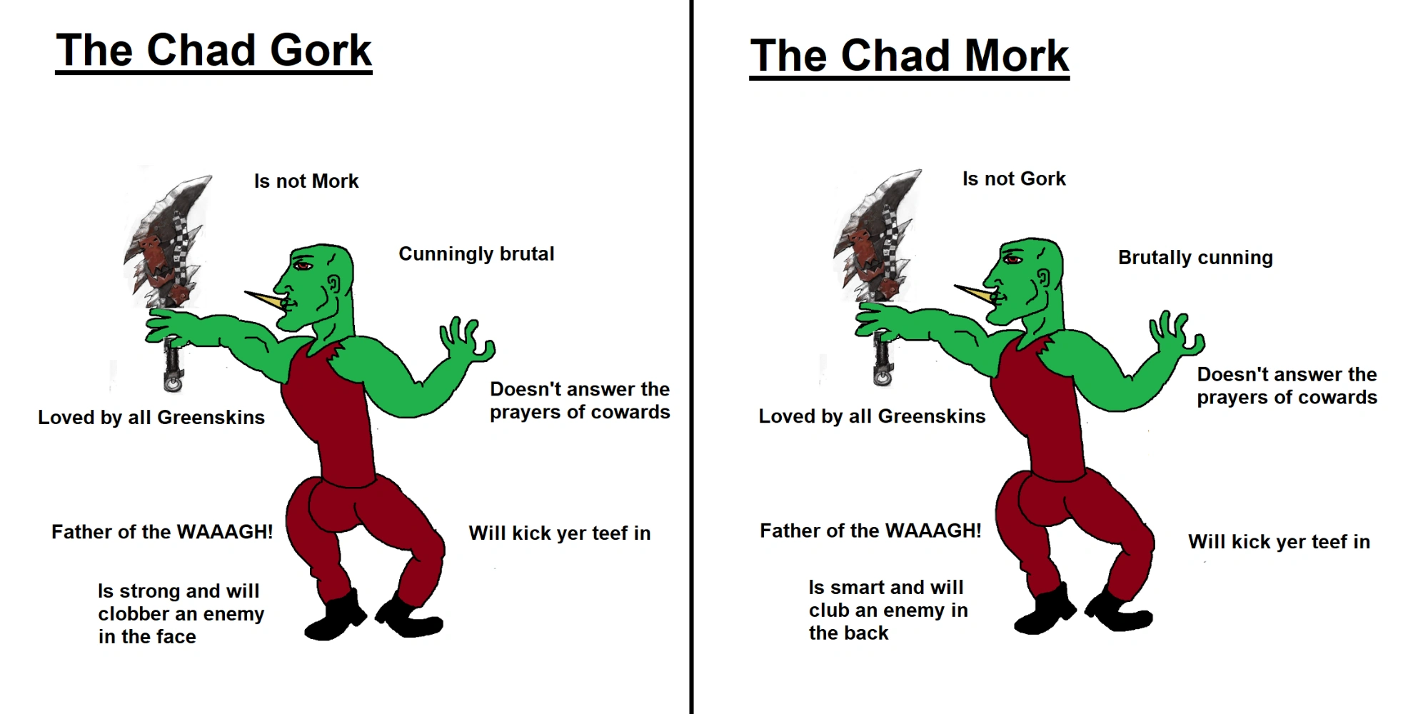 Gigachad Gods of Orks | Fandom