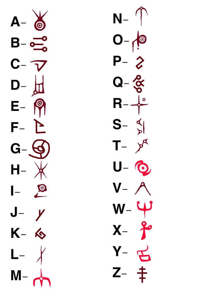 Gaslight District Alphabet | Fandom