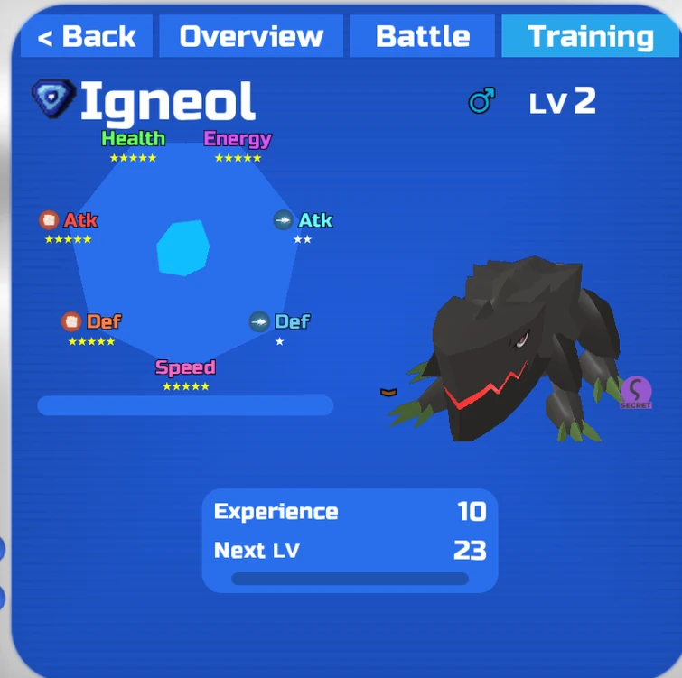 Trading Igneol Sa bad personality | Fandom