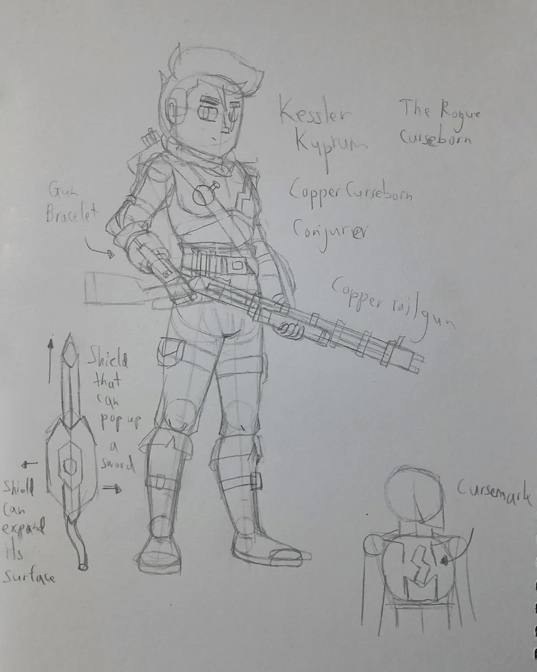 Kessler Kuprum First Concept Design. Akiro's Cousin | Fandom