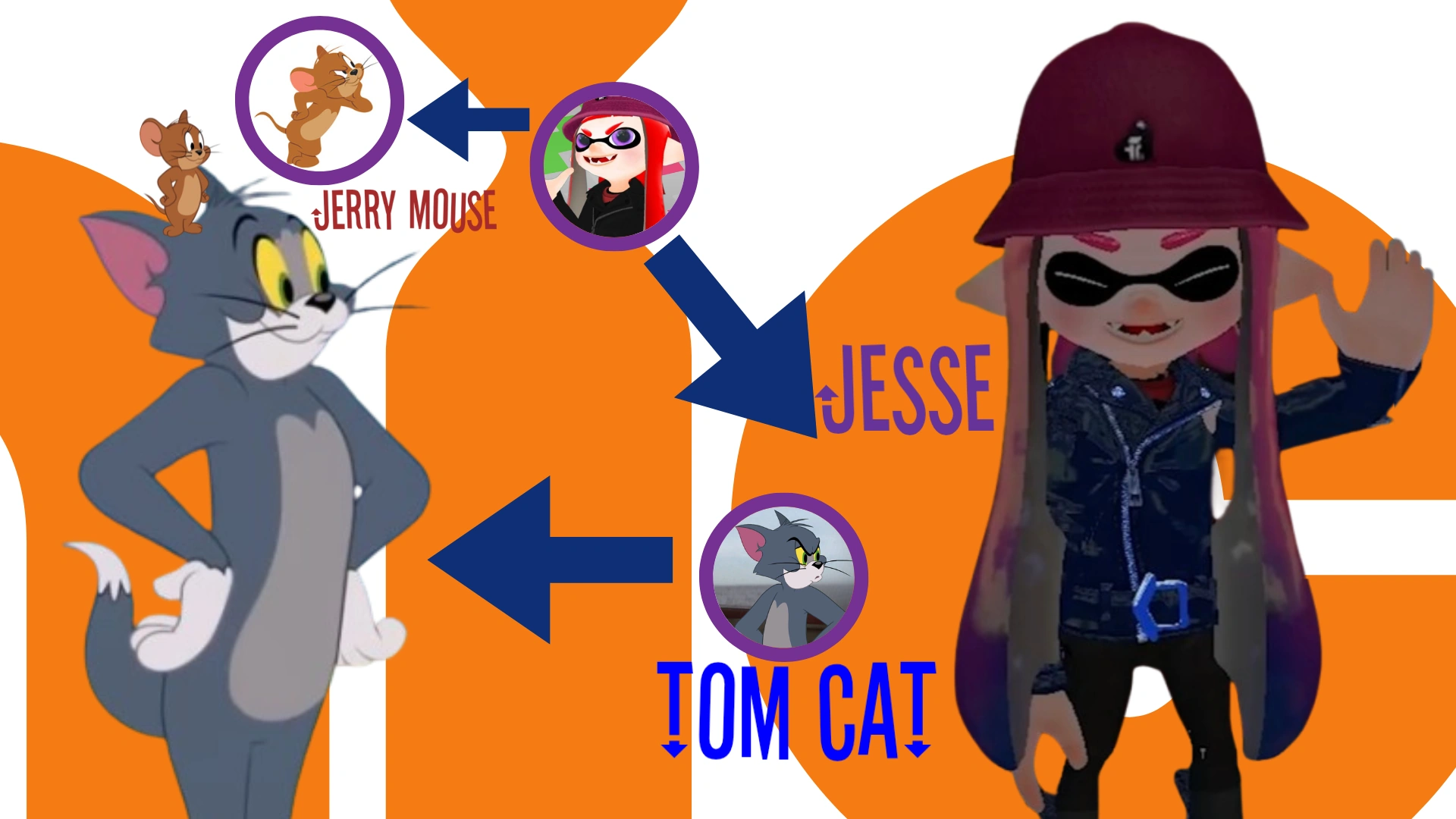 Tom Cat, Jerry Mouse And Jesse Get Slimed. | Fandom