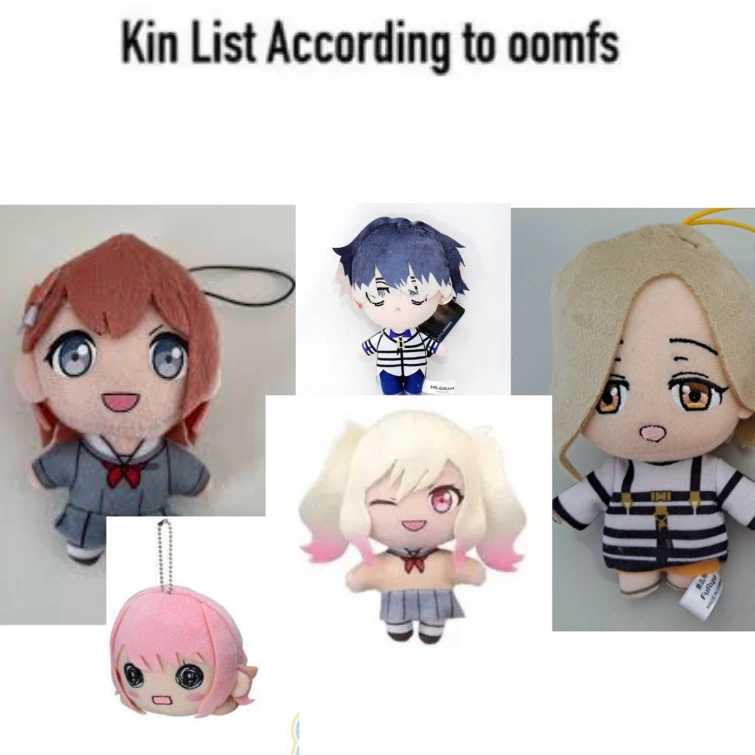 My kin list according to you guys! | Fandom