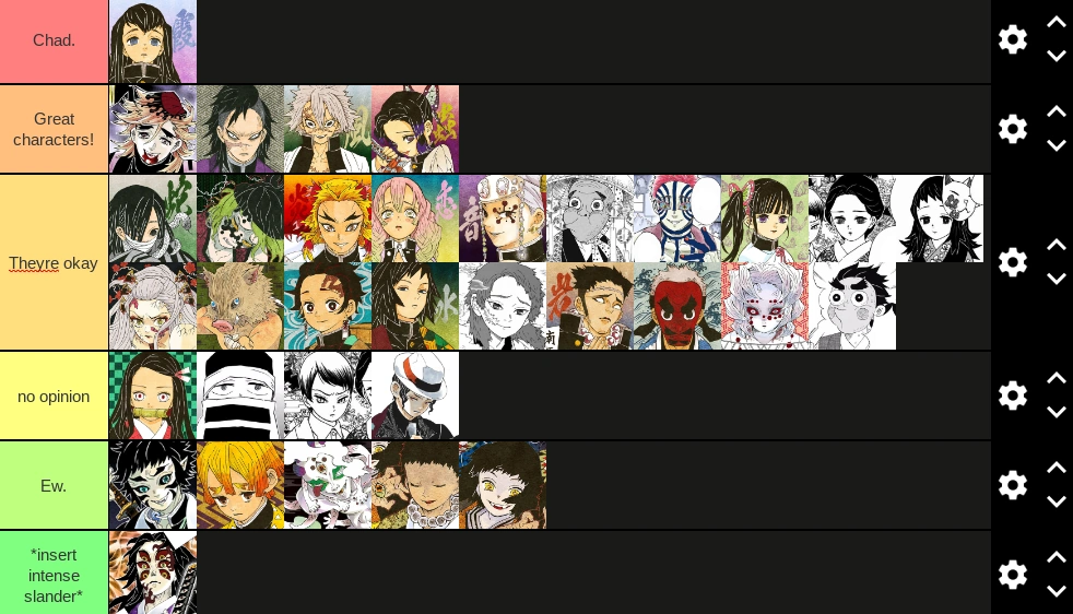 Most to least liked | Fandom