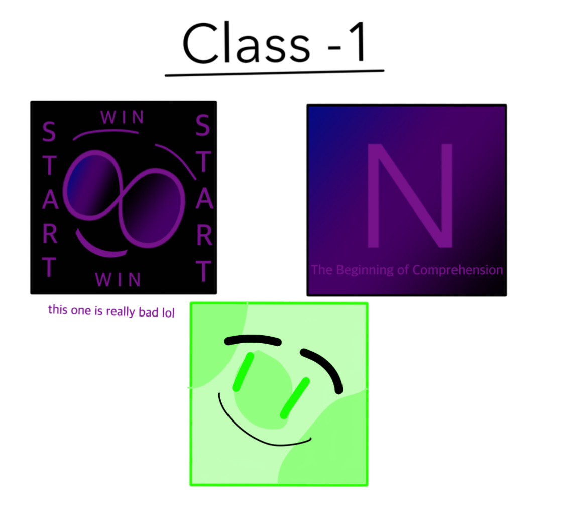 “revamping” difficulty icons | Fandom