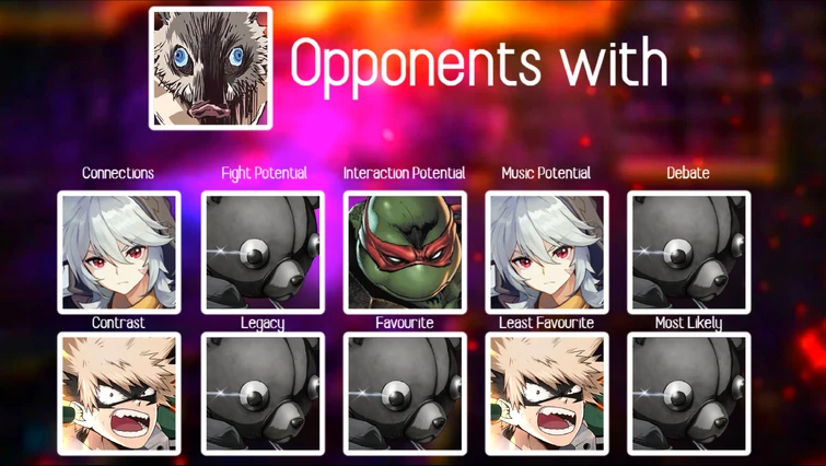 Character MU charts | Fandom