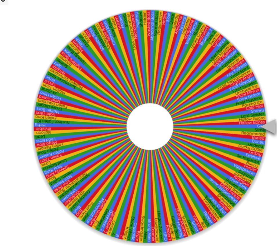 every tds enemy on a spin the wheel | Fandom