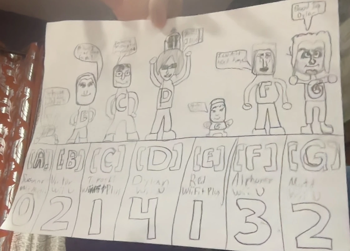 TME 17 Rejoin in a drawing | Fandom