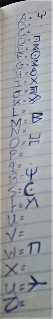 Wakandan Alphabet Deciphered! | Fandom