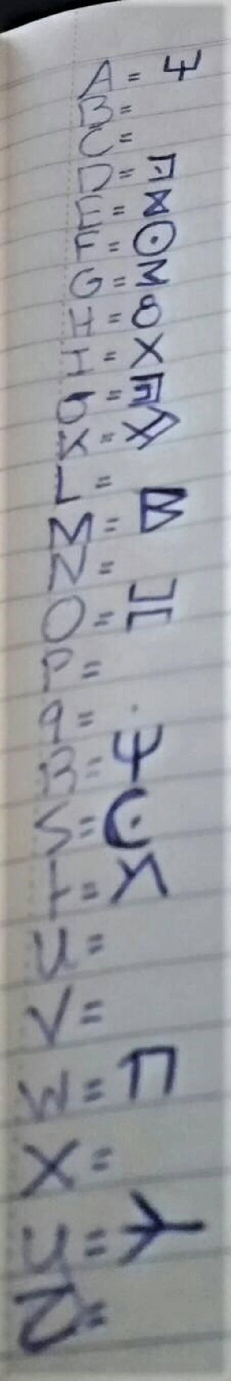 Wakandan Alphabet Deciphered! | Fandom