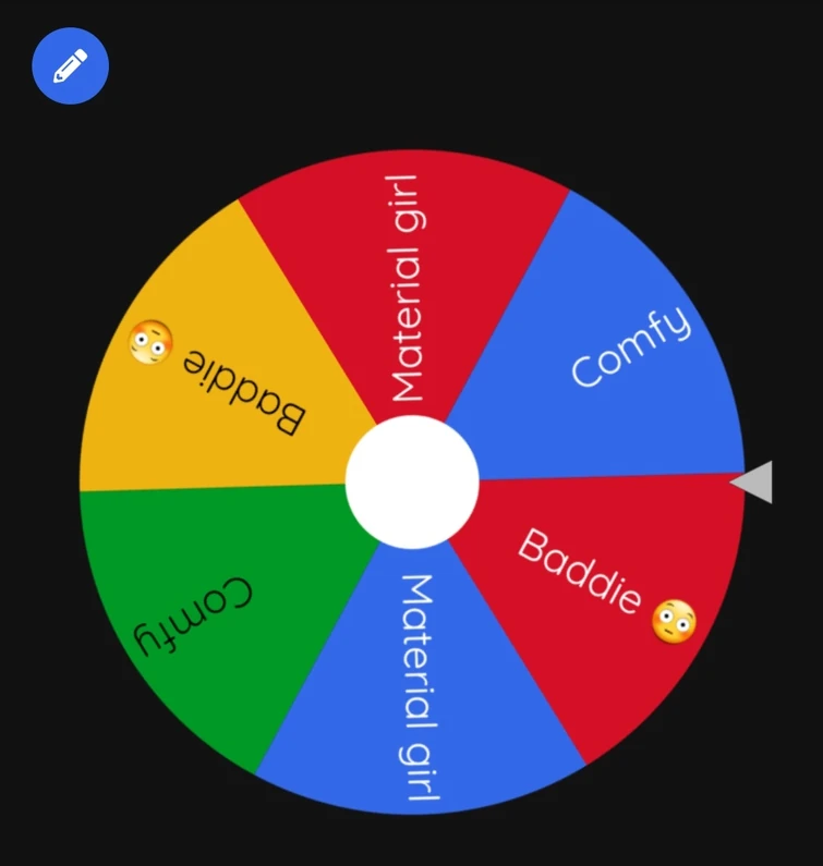 Halloween Angel Wheel, DAY 1 | Fandom