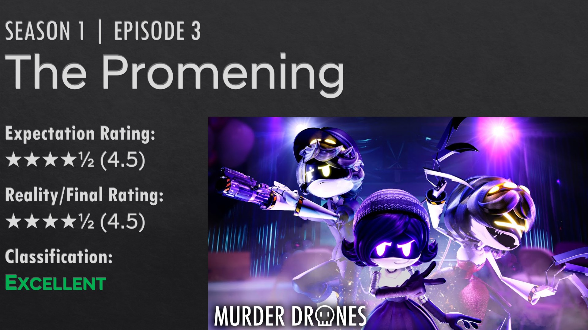 My Rating On Murder Drones Episode 3 The Promening Fandom