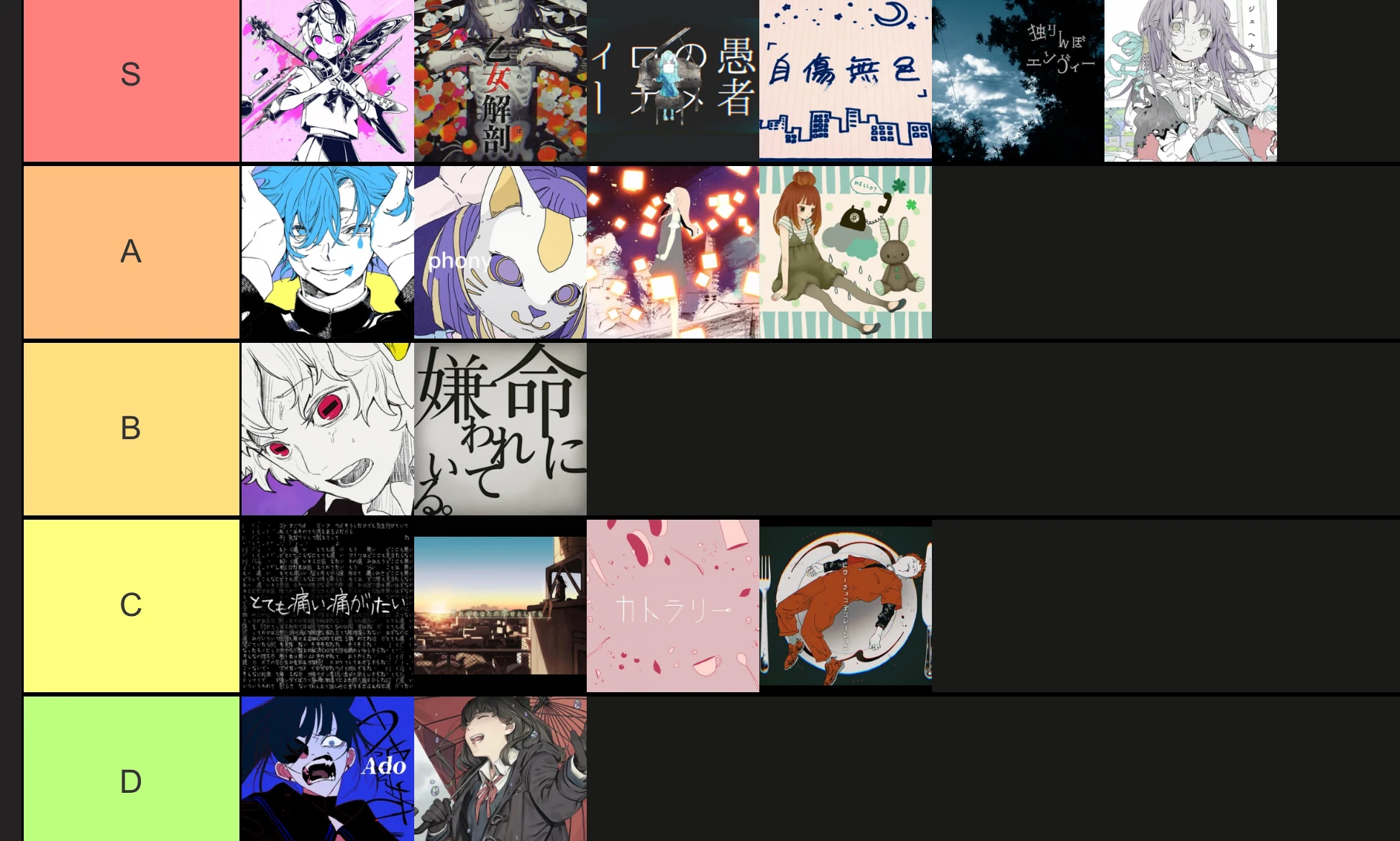 i rated some n25 songs based on how good they sound to me | Fandom