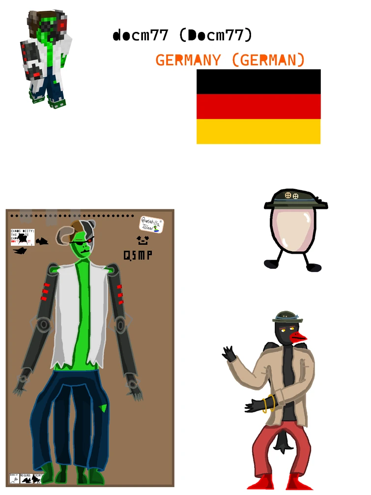 Discuss Everything About QSMP Wiki | Fandom