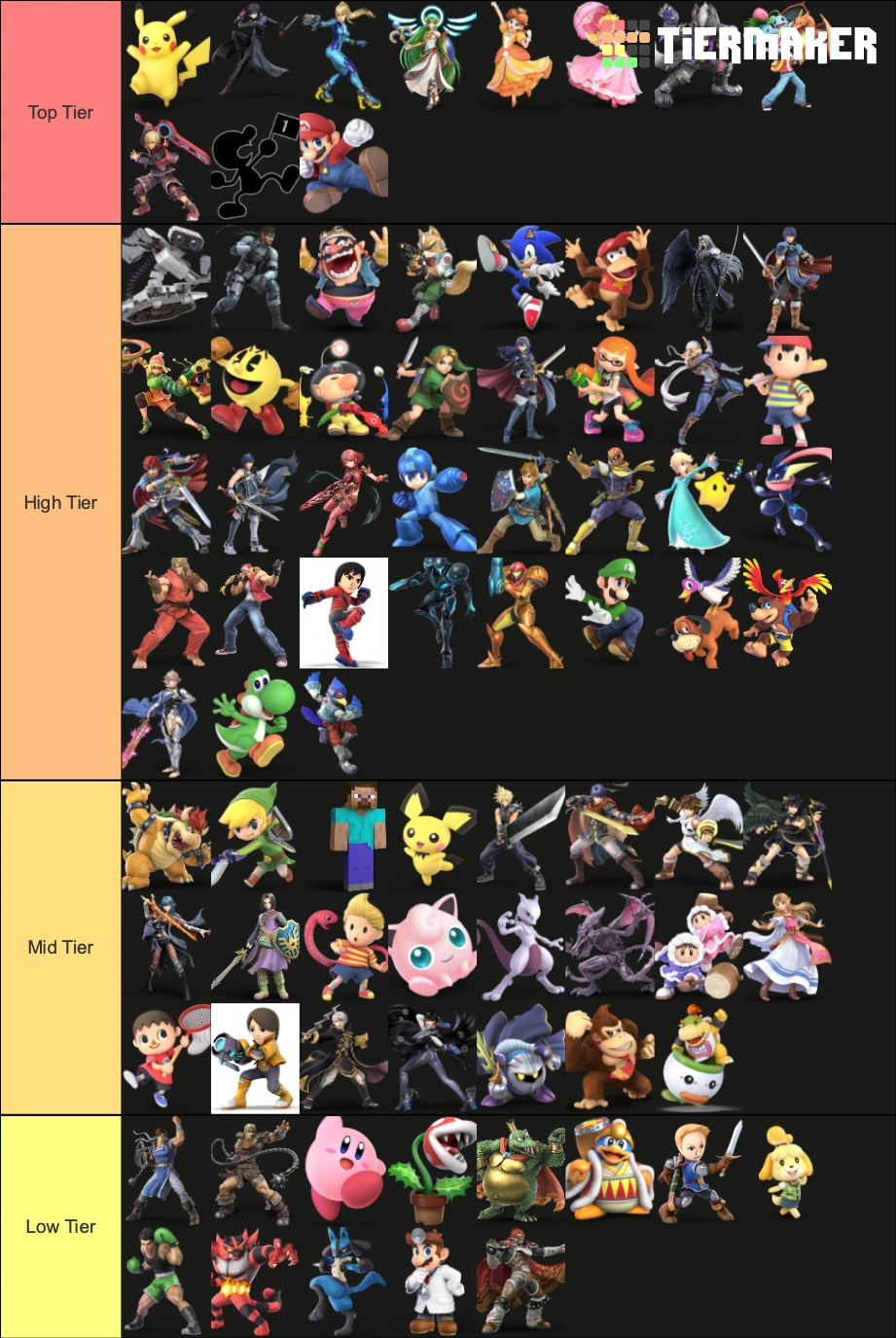 hot_takes_tier_list.exe | Fandom