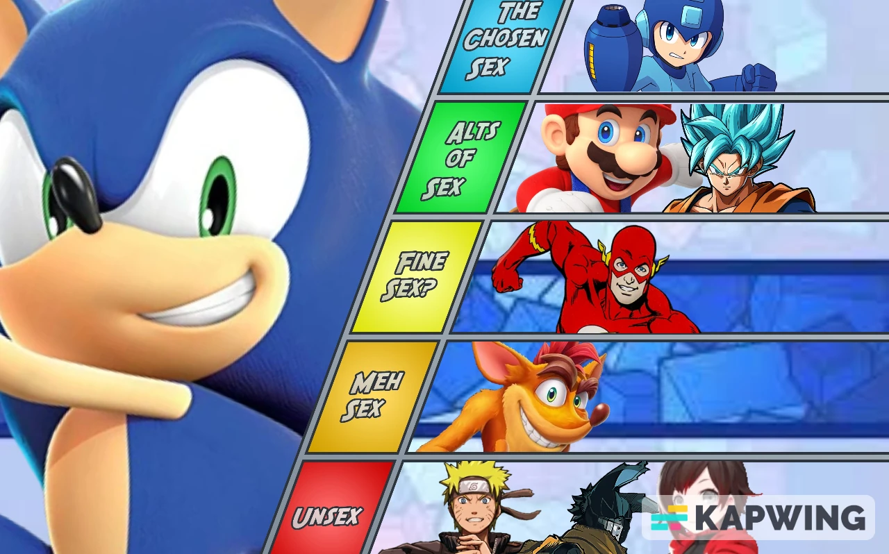 Favorite Fandoms Teir Lists #2: Sonic The Hedgehog (Sega) | Fandom