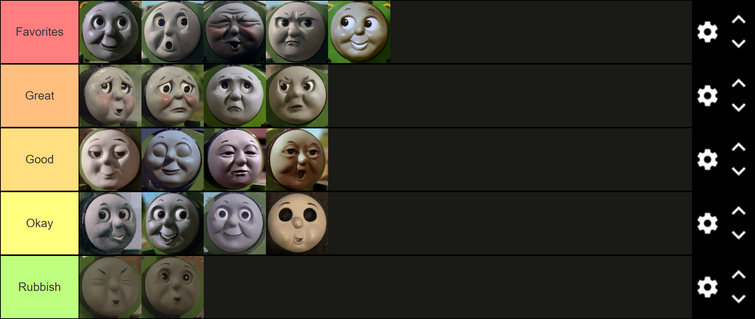 My Percy Face Tier List ratings | Fandom