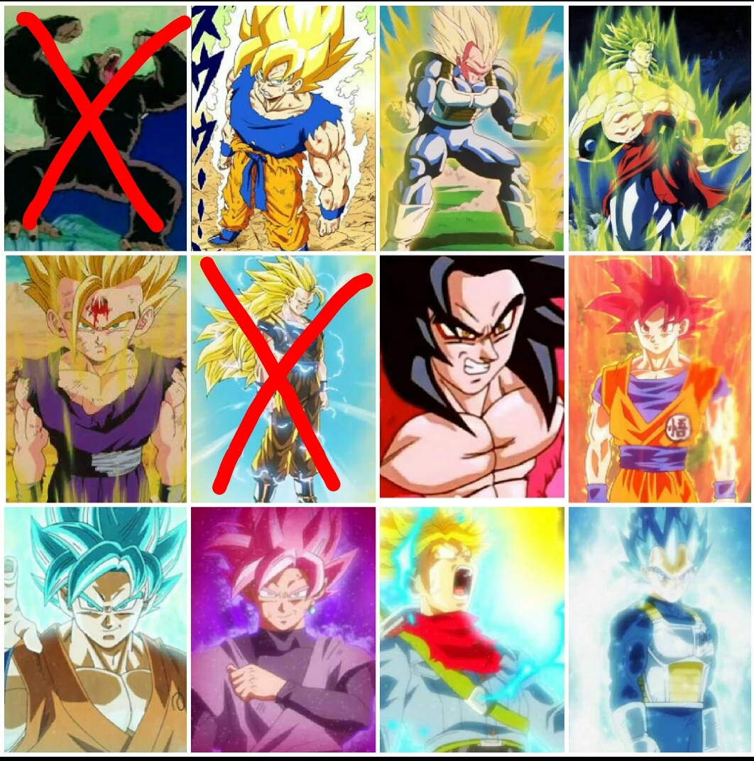 Saiyan Forms Round 3 | Fandom