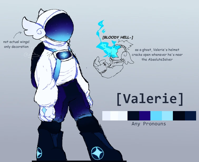 human MD oc? human MD oc | Fandom