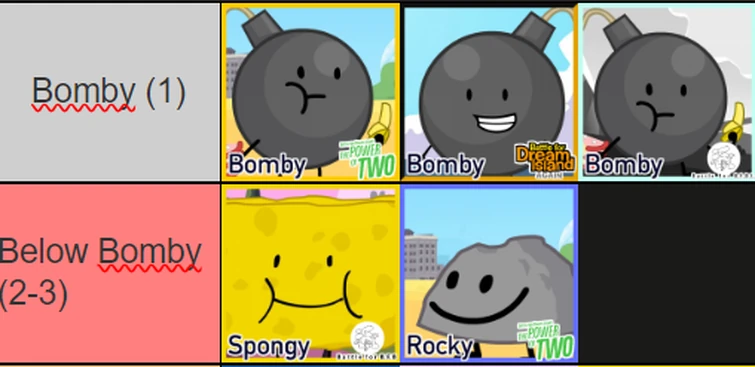 BFDI Contestants Tierlist | Fandom