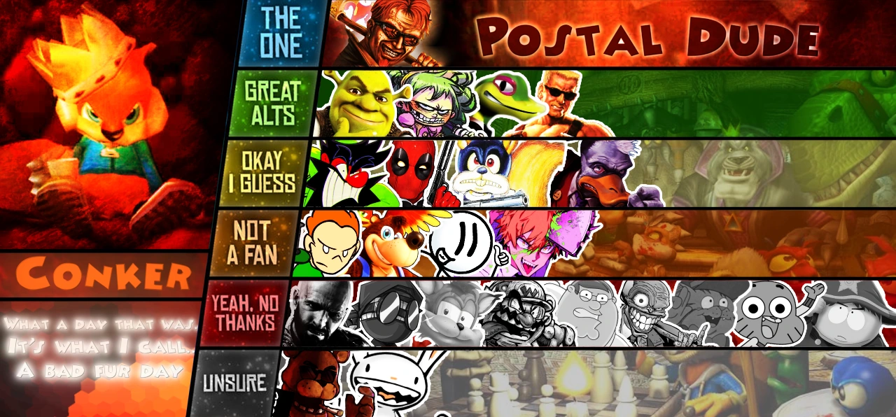 Conker MU Tier List | Fandom