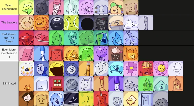 BFB Again 36 | Fandom