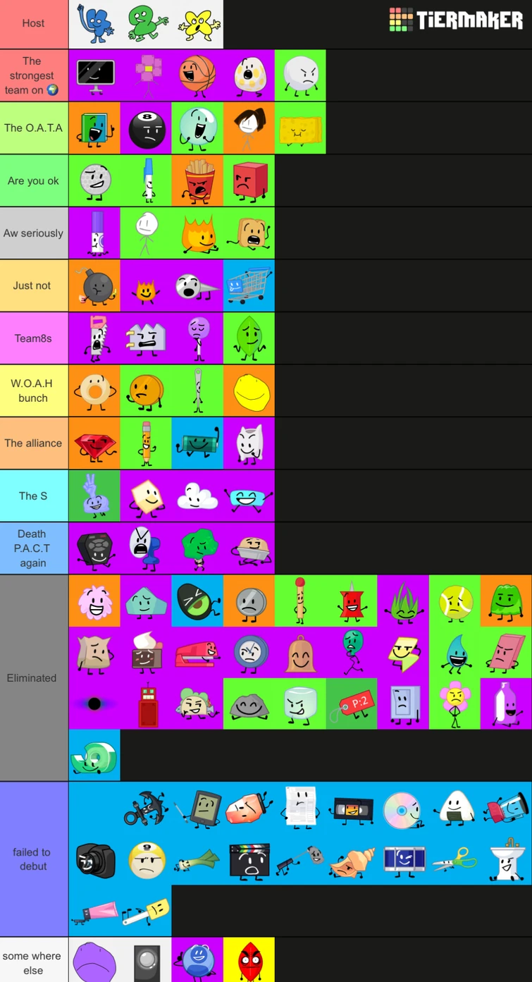 BFB&TPOT 16 | Fandom