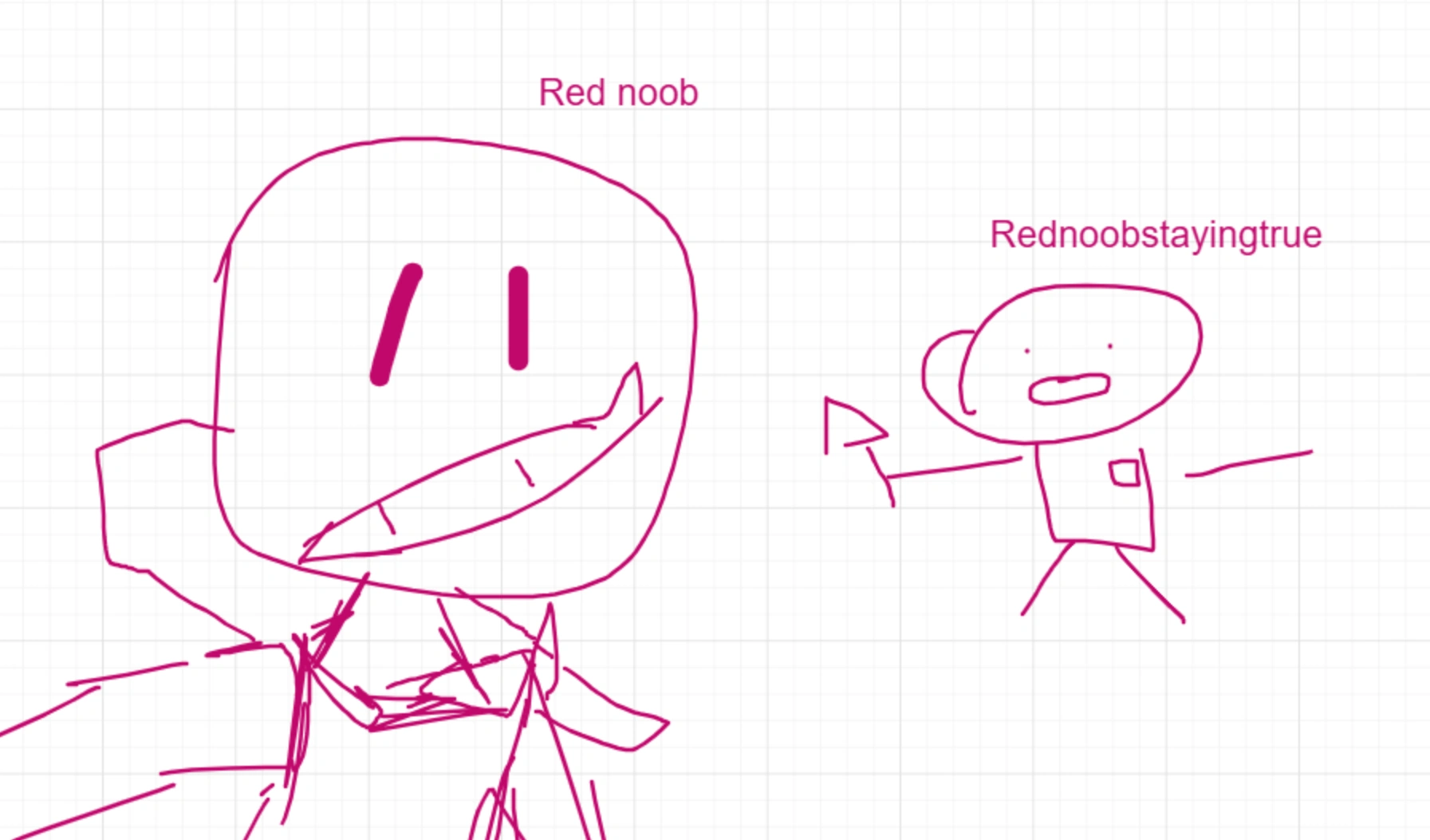 Red noob core | Fandom