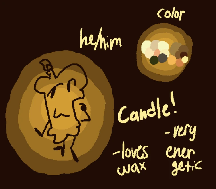 new oc alert. 🚨. candle 🕯️ | Fandom