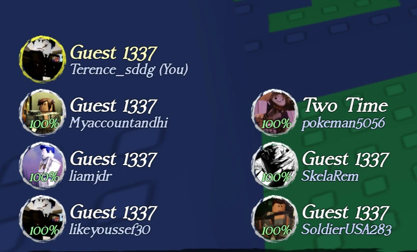 Take a look at this roster | Fandom