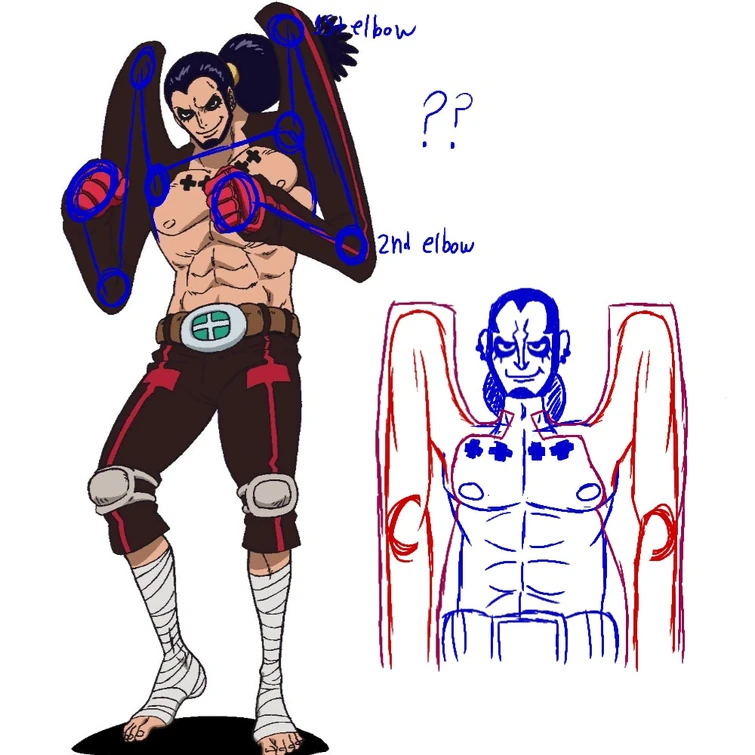 Ideo has some weird anatomy (head cannon) | Fandom