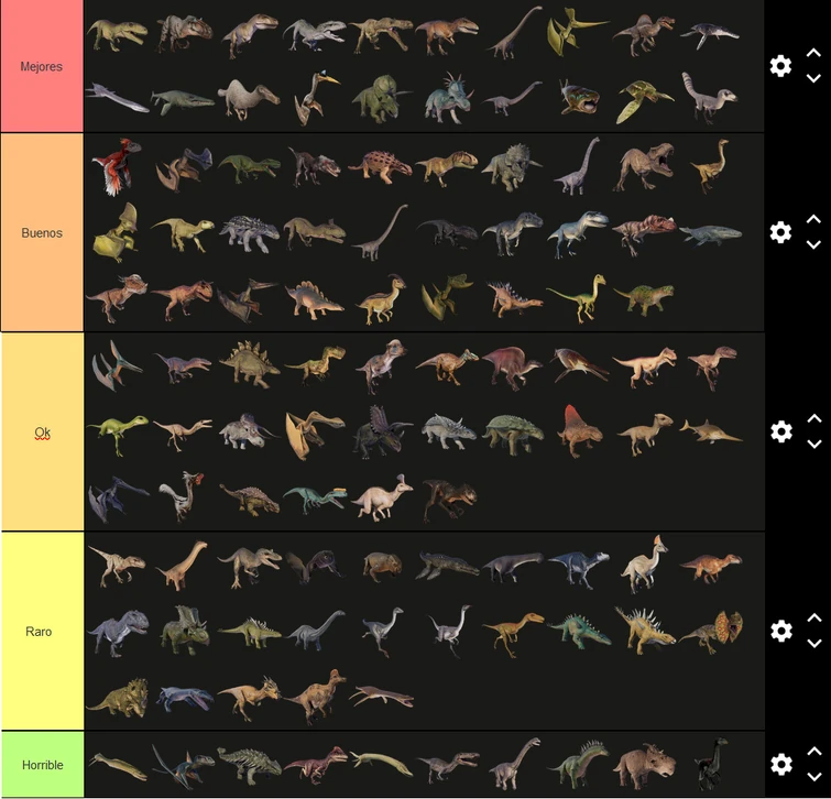 Mi tier list de jwe2 | Fandom
