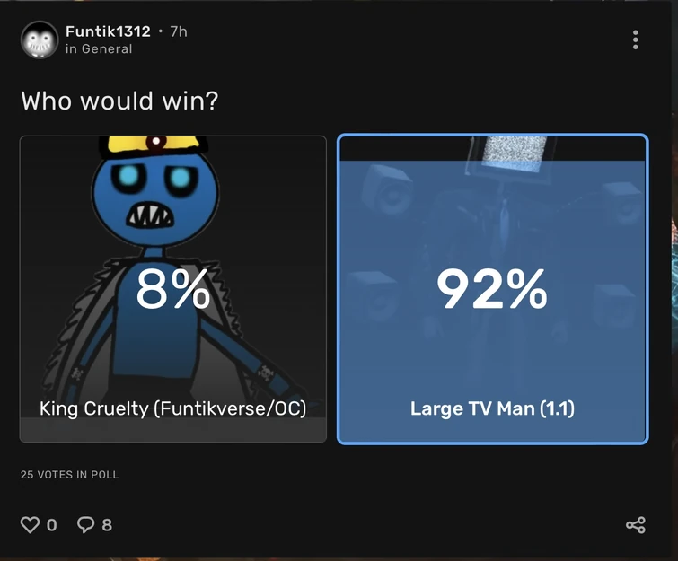 Who would win? | Fandom