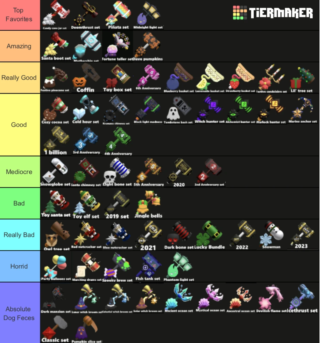 FTF Cosmetics Tier List | Fandom