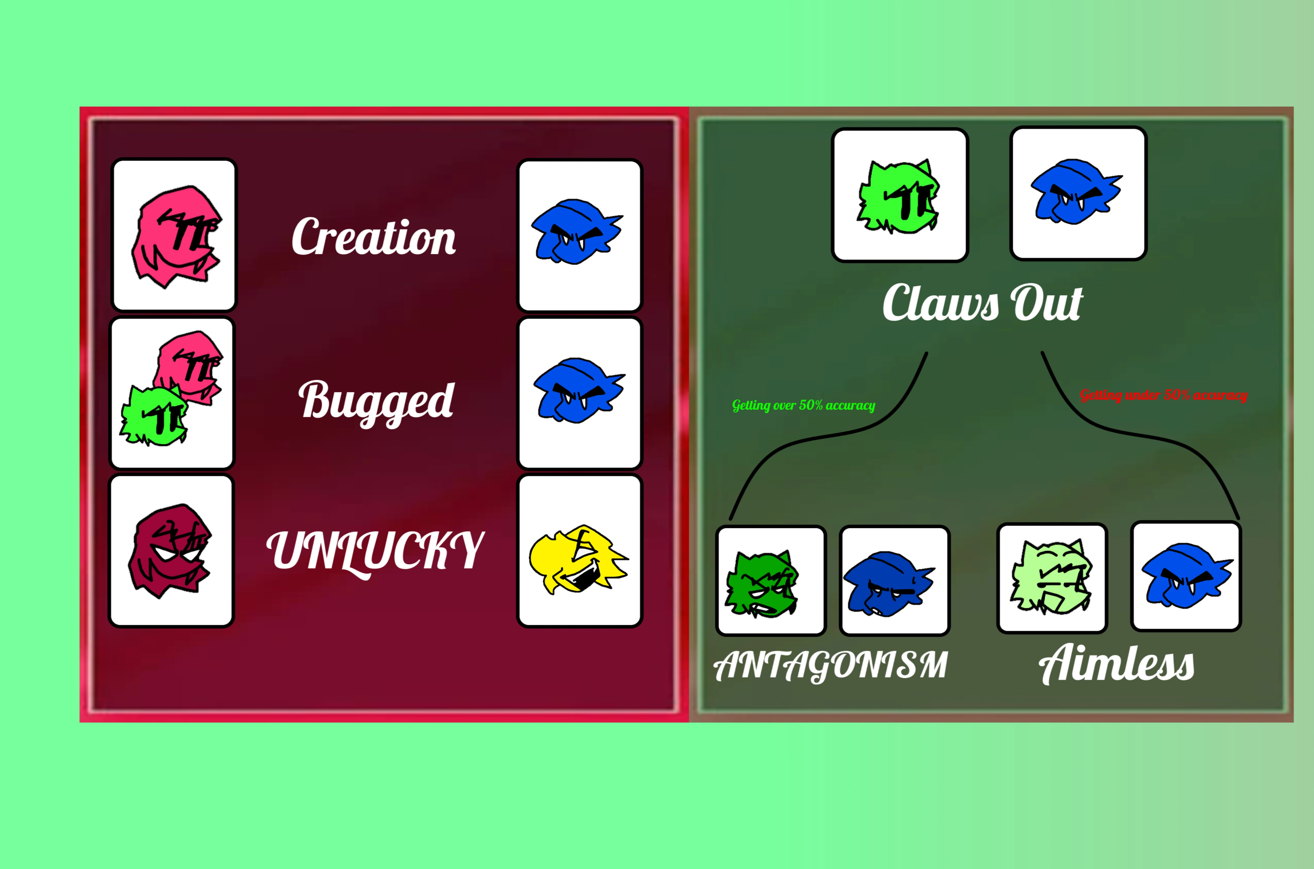 Here's the official songlist for the Untitled Miraculous mod | Fandom