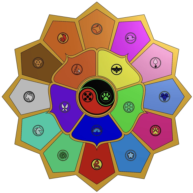 Miraculous Formation Design | Fandom