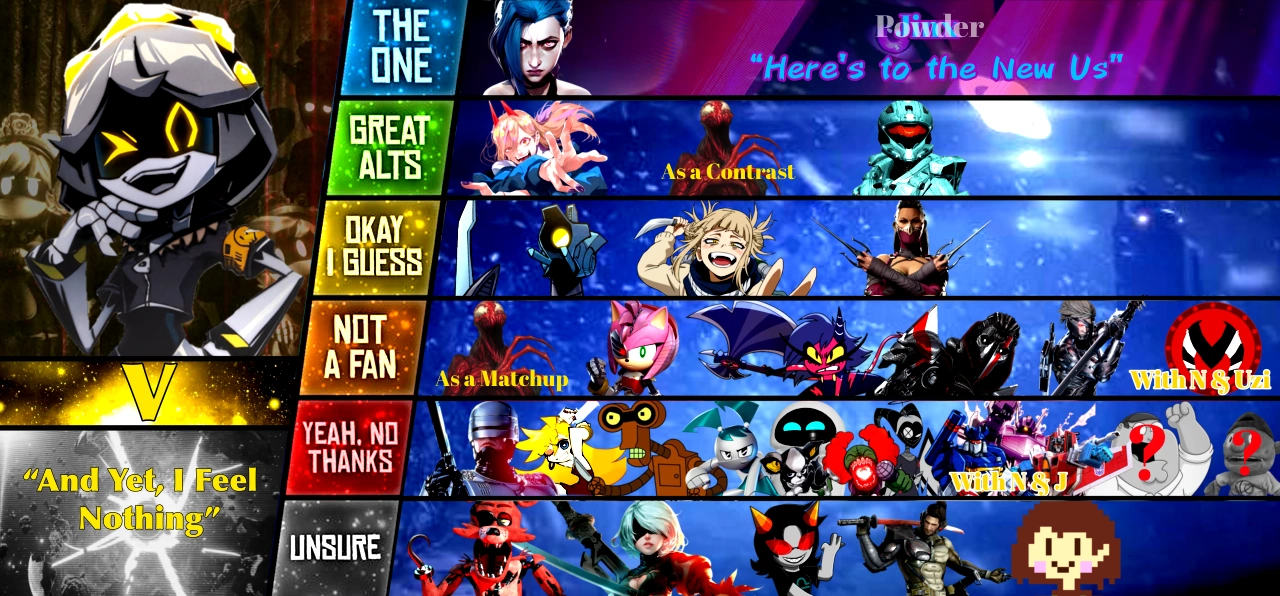 V MATCHUP TIER LIST | Fandom