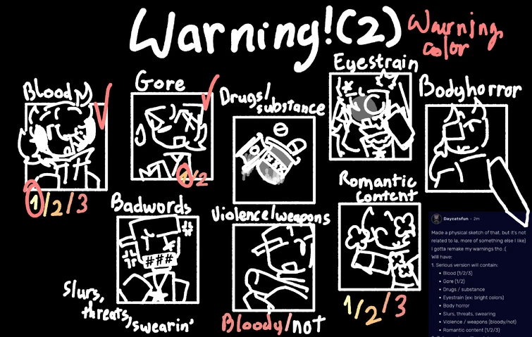 John Grace drawing but I can't do shit to draw because of school and burnout | Fandom