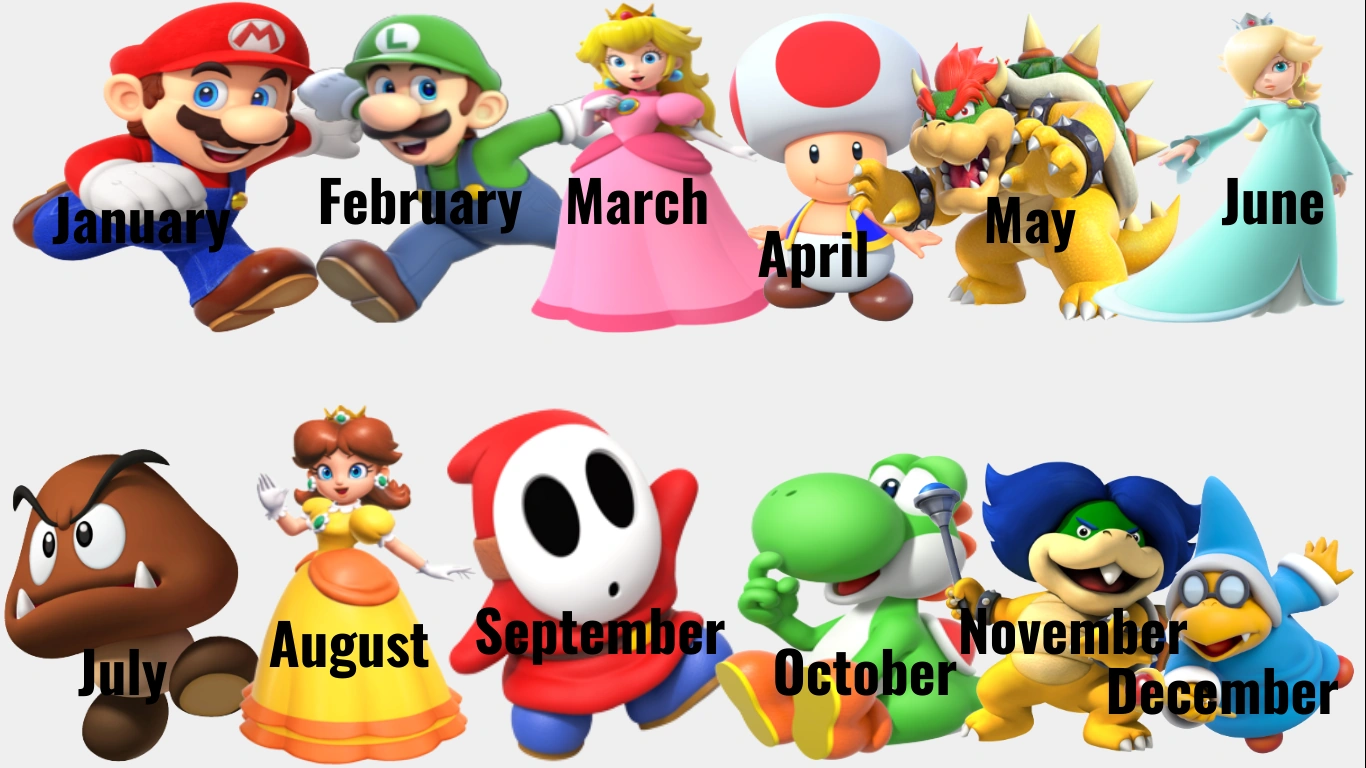Your Birth Month Is Your Mario Character! | Fandom