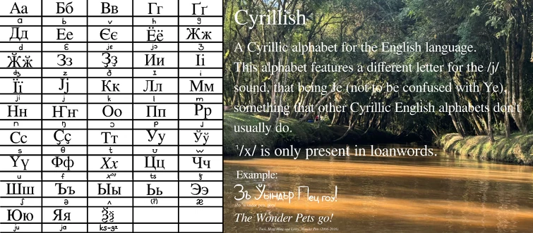 Cyrillish | Fandom